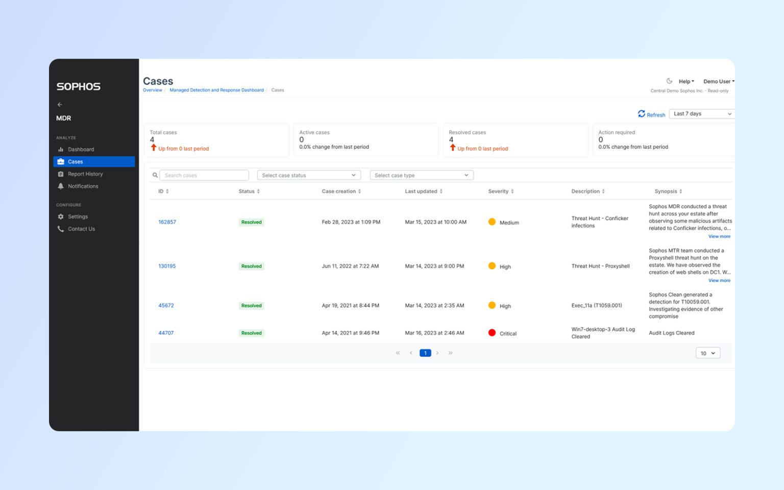 Endpoint Security & Control - Entrust Network